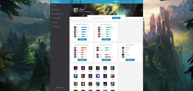 5 Best League of Legends Statistics Website - LeagueTips