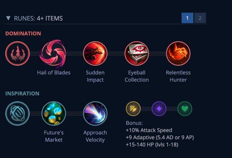 High Elo Shaco Jungle Path - The Best Jungle Routes for Shaco