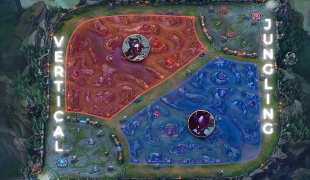 Best Scaling Junglers in League of Legends - LeagueTips