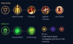 Full AP Tryndamere - Complete Build Guide - LeagueTips