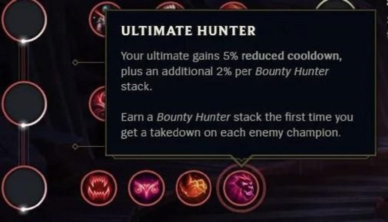 Does Ultimate Hunter Stack With CDR?